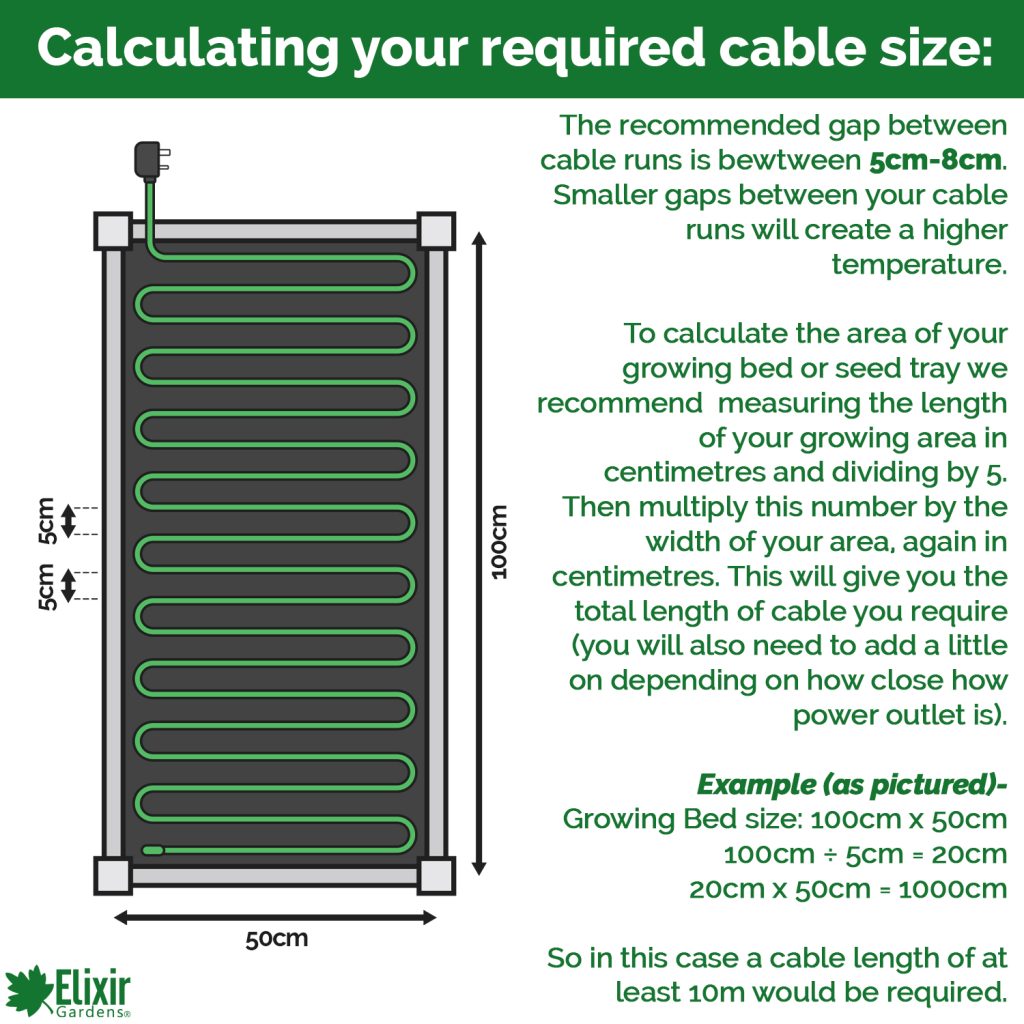 Soil Warming Cable & Optional Thermostats | 3m to 48m